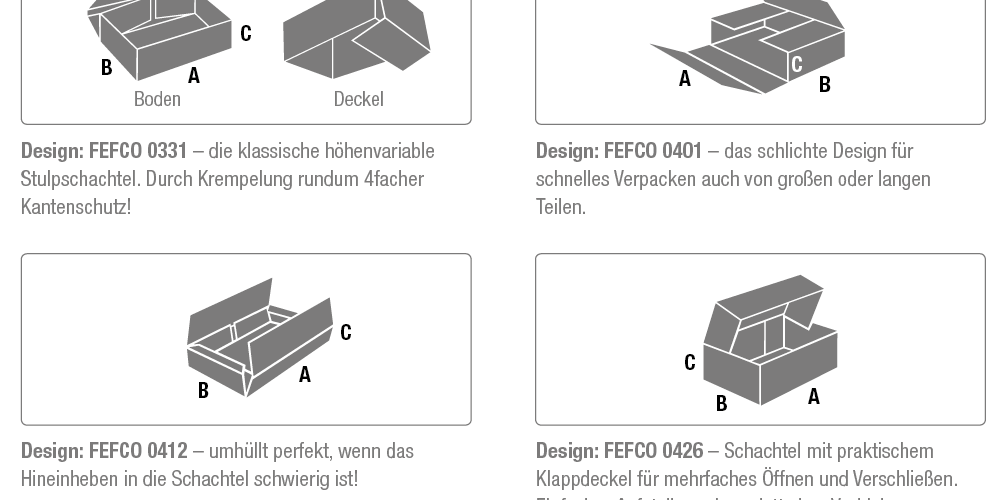 Der FEFCO Code – in Sachen Verpackung sprechen wir eine Sprache