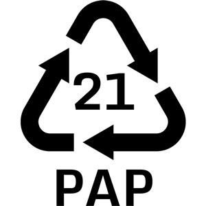 Recyclingcodes und ihre Bedeutung - MEDEWO Verpackungen