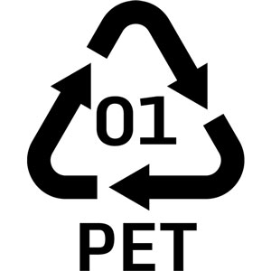 Recyclingcodes und ihre Bedeutung - MEDEWO Verpackungen